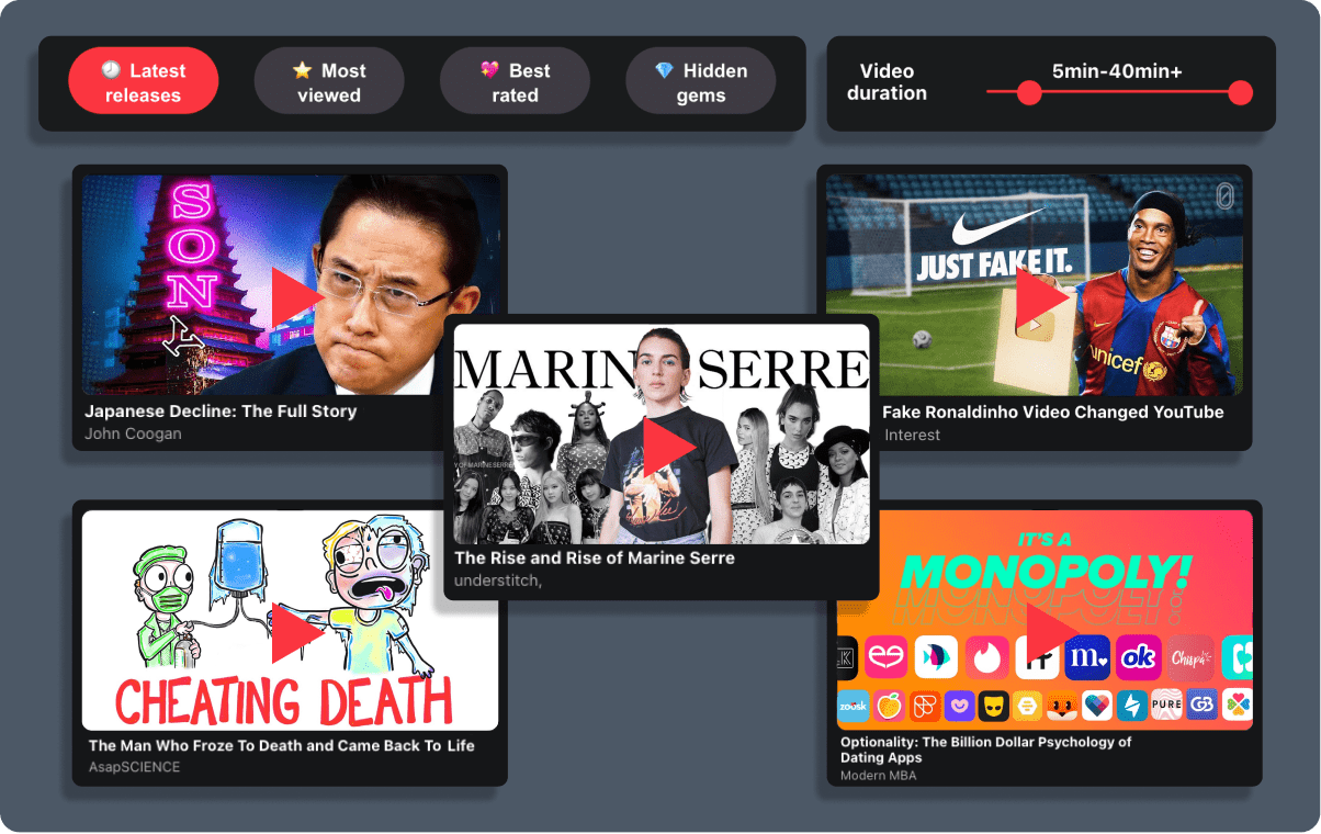 Favoree - Discover and review YouTube channels
